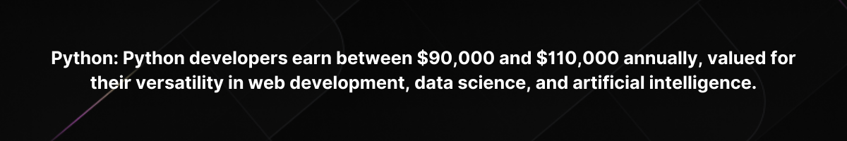 Top 10 Highest Paying Programming Languages in 2024